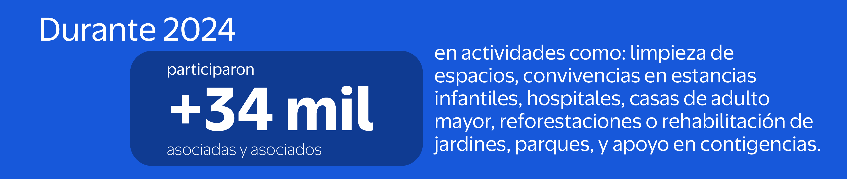 Fundación Walmart