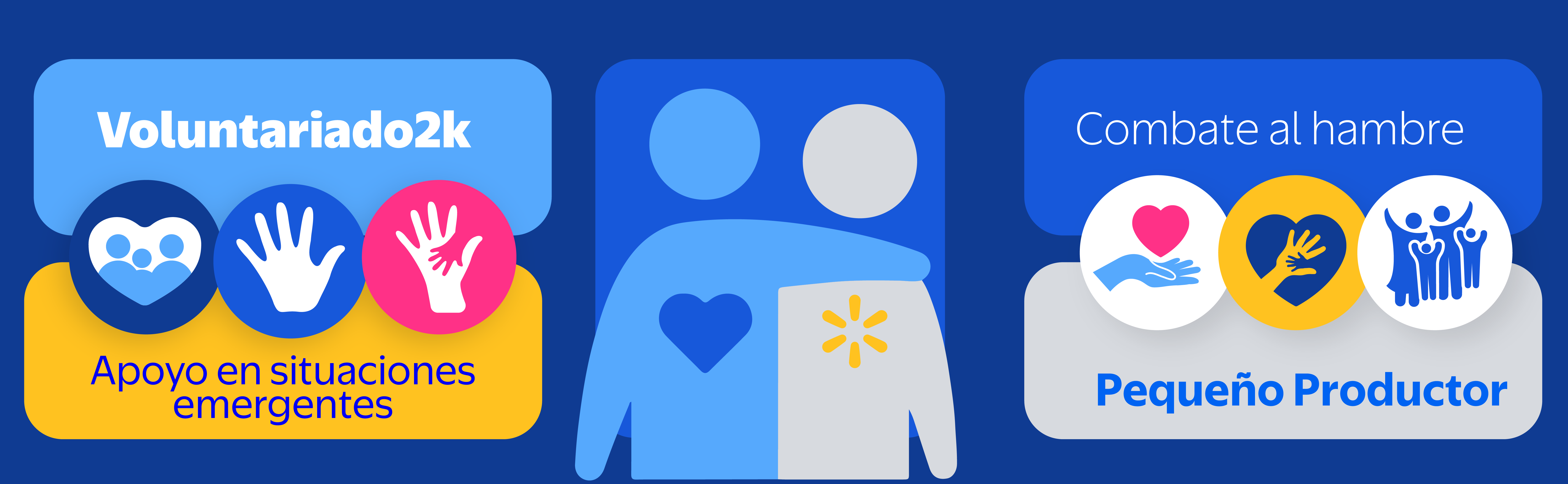 Fundación Walmart